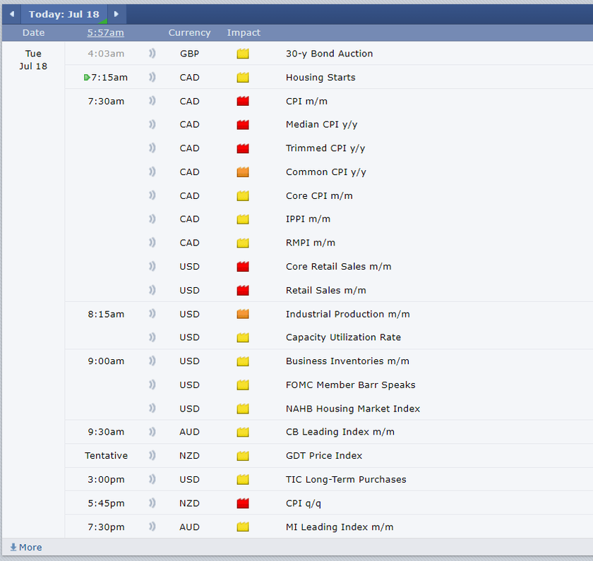 Shared post - Red Folder News