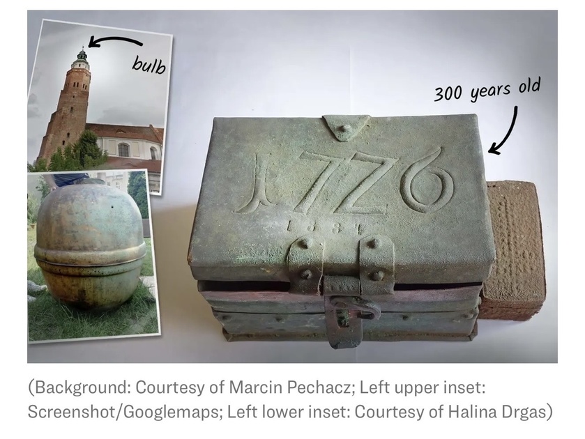 Shared post - Researchers Find World’s Oldest Time Capsule From 1726 in ...