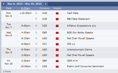 Shared post - Red Folder News