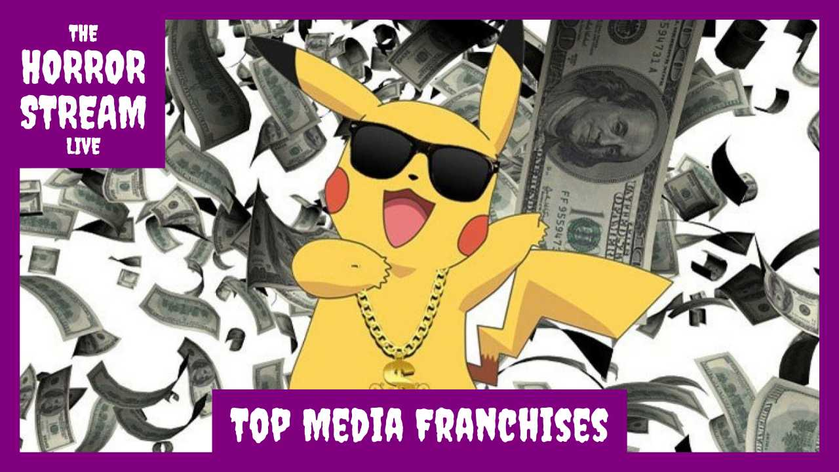 Shared post - Highest Grossing Media Franchises of All-Time ...