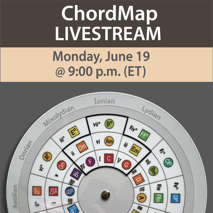 Shared post - 218 | Key of E - Chord Inversions (Guitar)