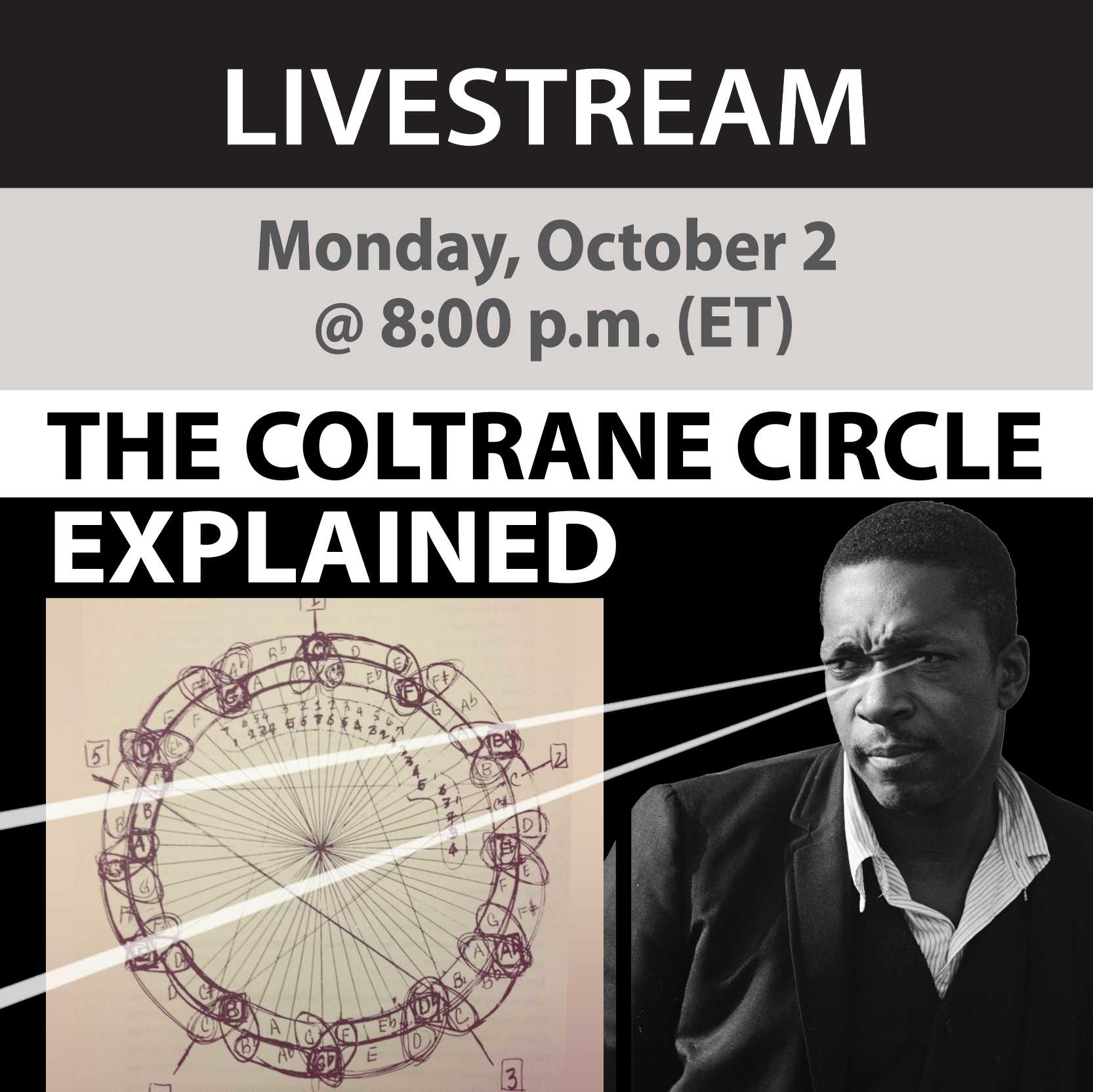 Shared post - 238 | The Coltrane Circle Explained