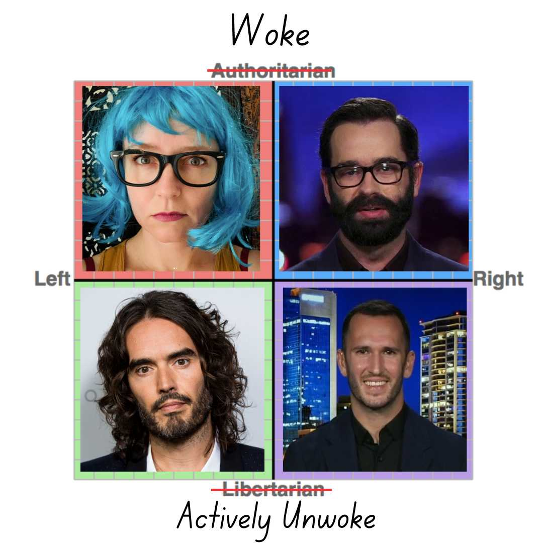 Shared post - Always remember, it's not left versus right. It's ...