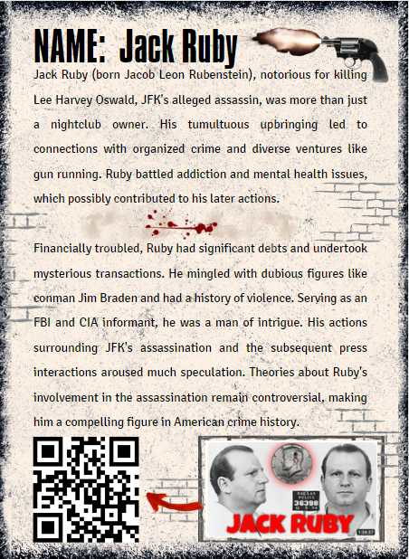 Shared post - JFK Assassination Trading Cards