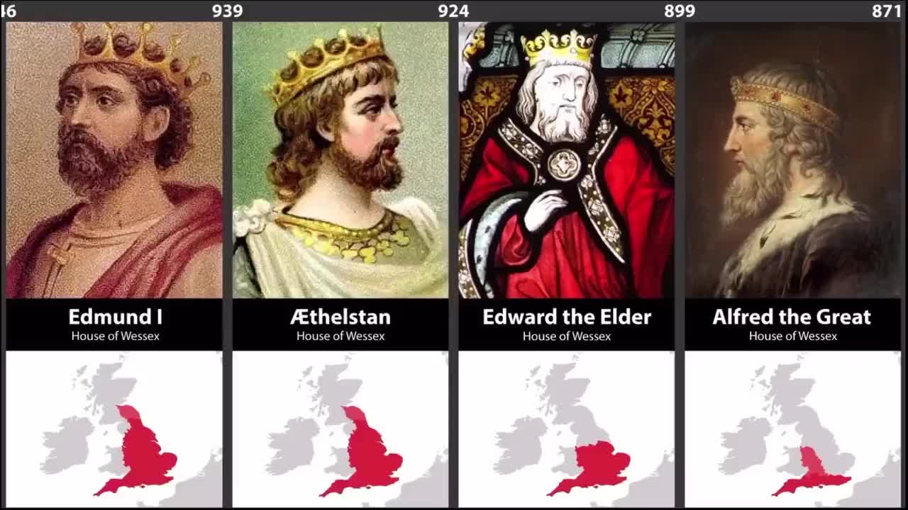 Shared post - Timeline of all English and British Monarchs from 971 to ...